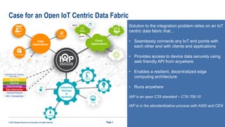The Case for an Open IoT ‘Data Fabric’ for Smart Buildings Integration ...