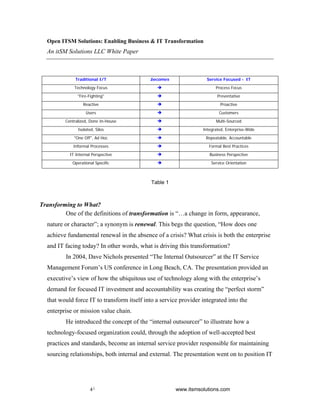 Open it sm solutions final | PDF | IT and Internet Support | Internet