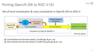 Open j9 jdk on RISC-V | PPT