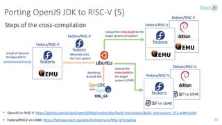 Open j9 jdk on RISC-V | PPT