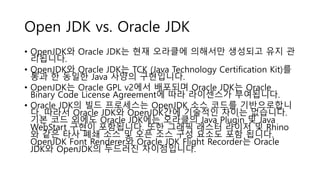 Open jdk | PPT
