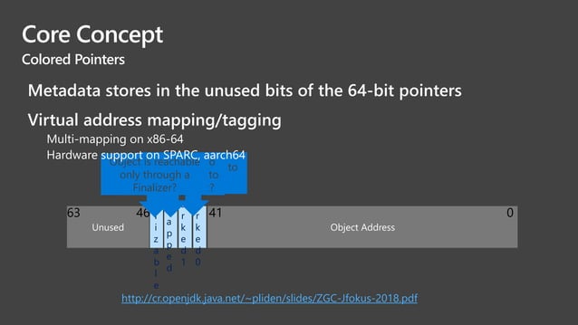 OpenJDK Concurrent Collectors | PPTX