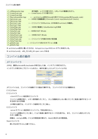 OpenJDK HotSpot C1Compiler Overview | PDF