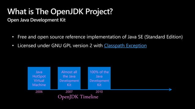 Enabling Java: Windows on Arm64 - A Success Story! | PPTX