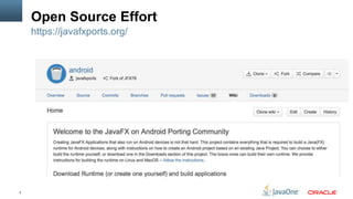 OpenJFX on Android and Devices | PPT