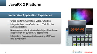OpenJFX on Android and Devices | PPT