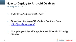 OpenJFX on Android and Devices | PPT