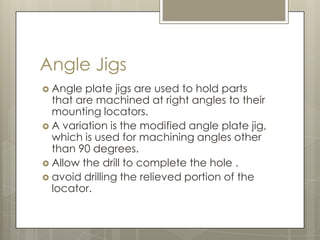 Open jigs | PPT