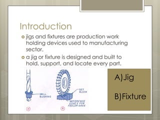 Open jigs | PPT