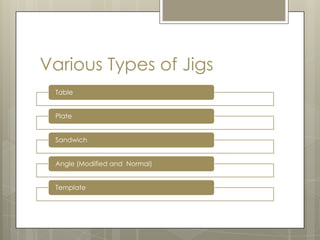 Open jigs | PPT