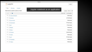 Open Jupyter Notebook and JupyterLab as a desktop application | PPT