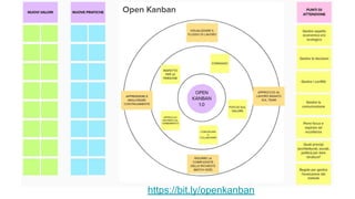 Open kanban - framework agili open source | PDF