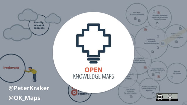 Open Knowledge Maps | PPT