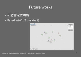 OpenLab.Taipei #2 PORTA2030 | PDF