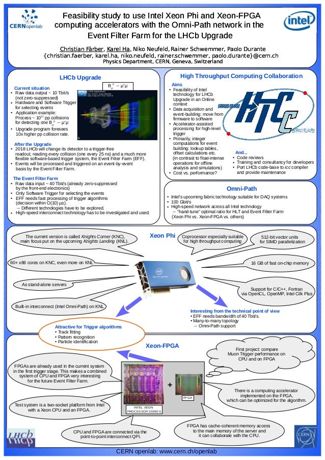 HTCC poster for CERN Openlab opendays 2015