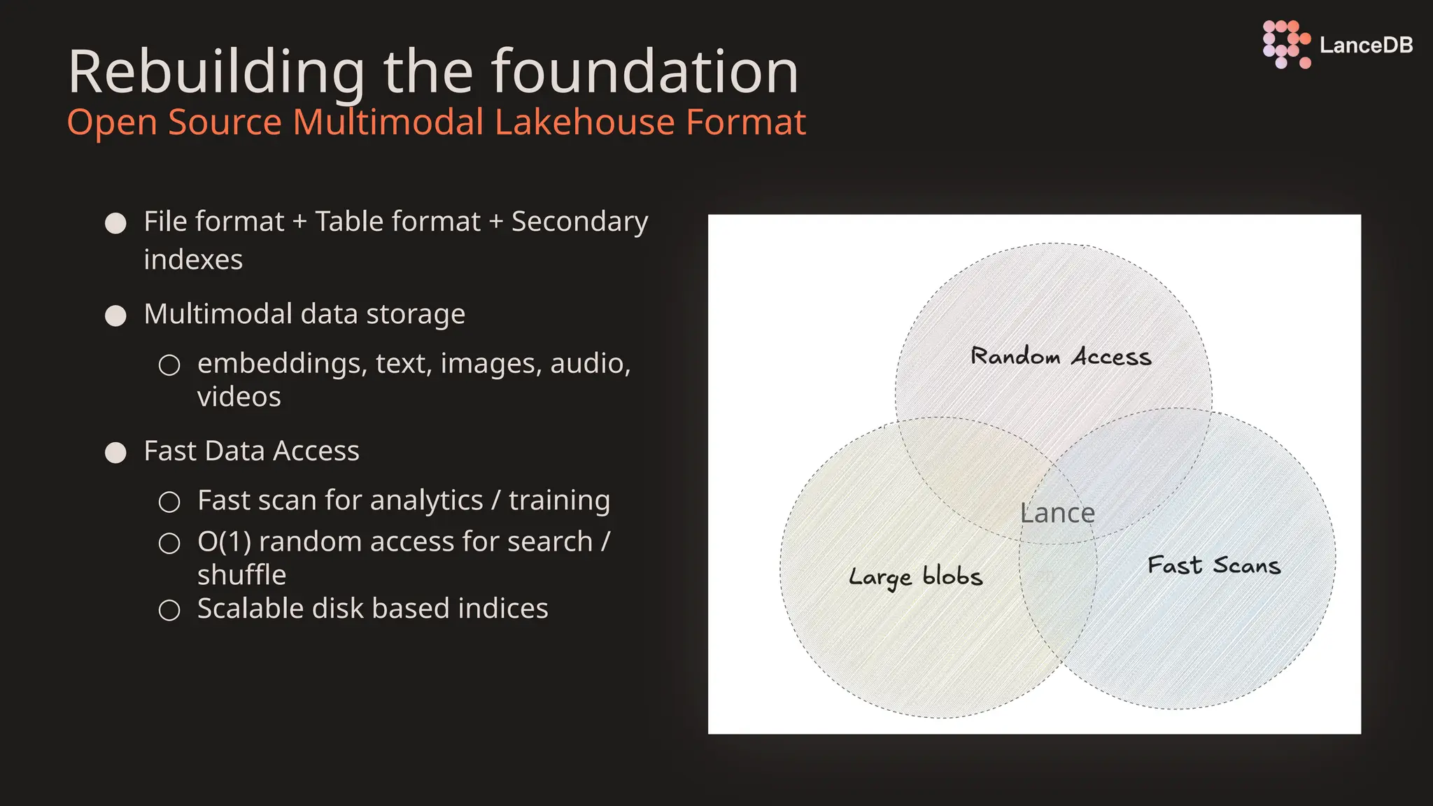 The Multimodal Lakehouse: Open Lakehouse + AI Amsterdam | PPTX