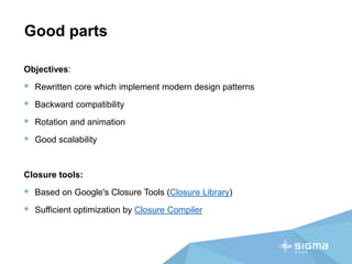 OpenLayer's basics | PPTX