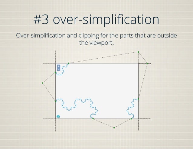 Openlayers 30