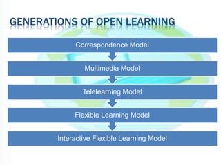 Open learning by garima | PPT