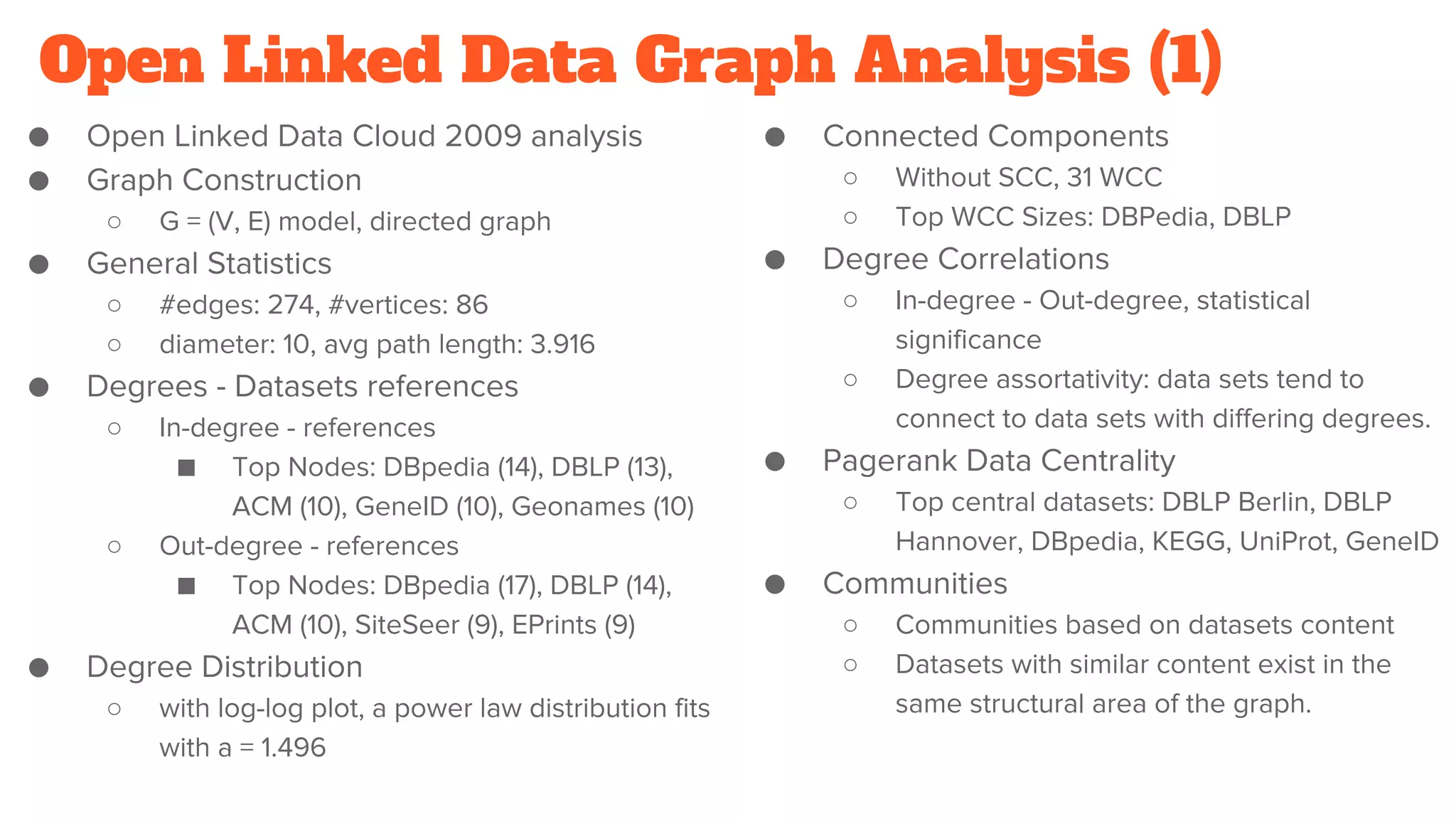 Linked Data And Graph Properties Ppt
