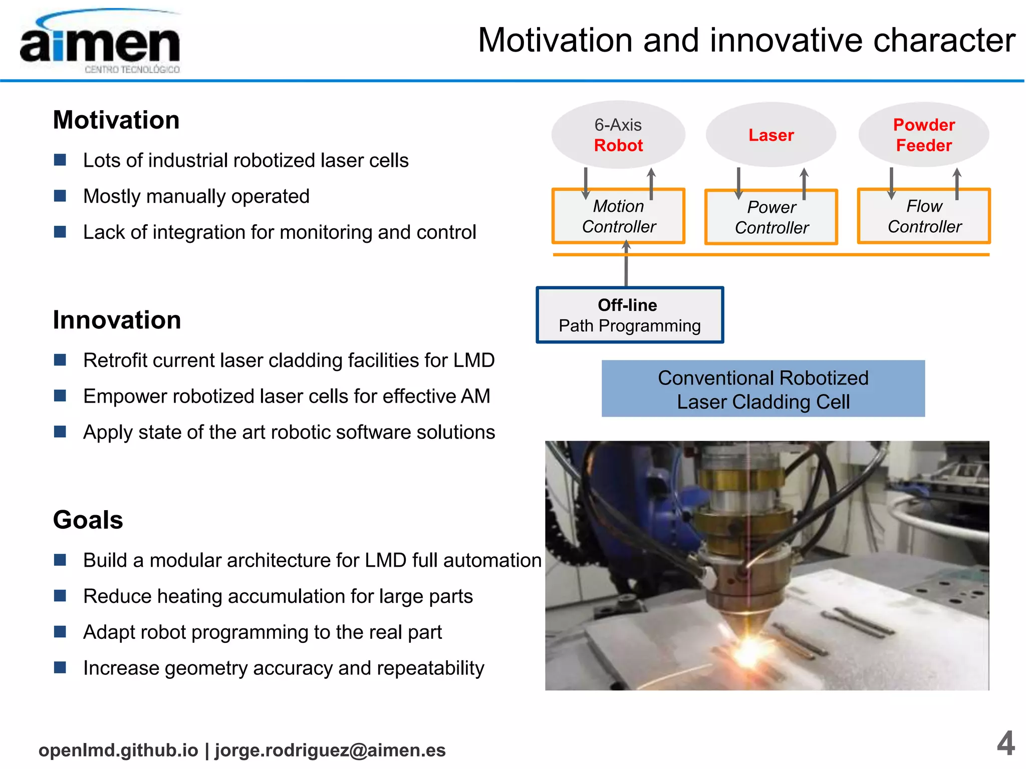 OpenLMD, Multimodal Monitoring and Control of LMD processing | PPTX