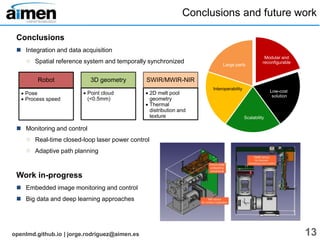 OpenLMD, Multimodal Monitoring and Control of LMD processing | PPTX