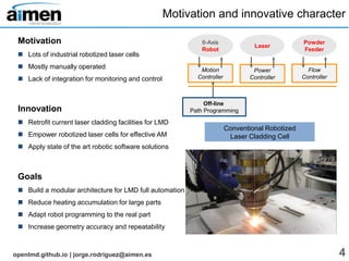 OpenLMD, Multimodal Monitoring and Control of LMD processing | PPTX