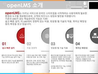 About OpenLMS | PPT
