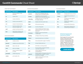 openlogic-centos-commands-cheat-sheet-web.pdf