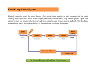 Open loop and closed loop control system | PPT