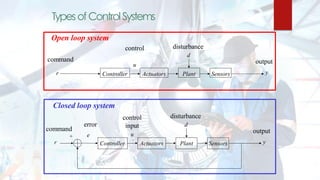 Open Loop & Closed Loop System.pdf