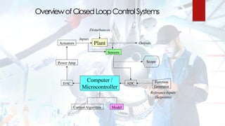 Open Loop & Closed Loop System.pdf