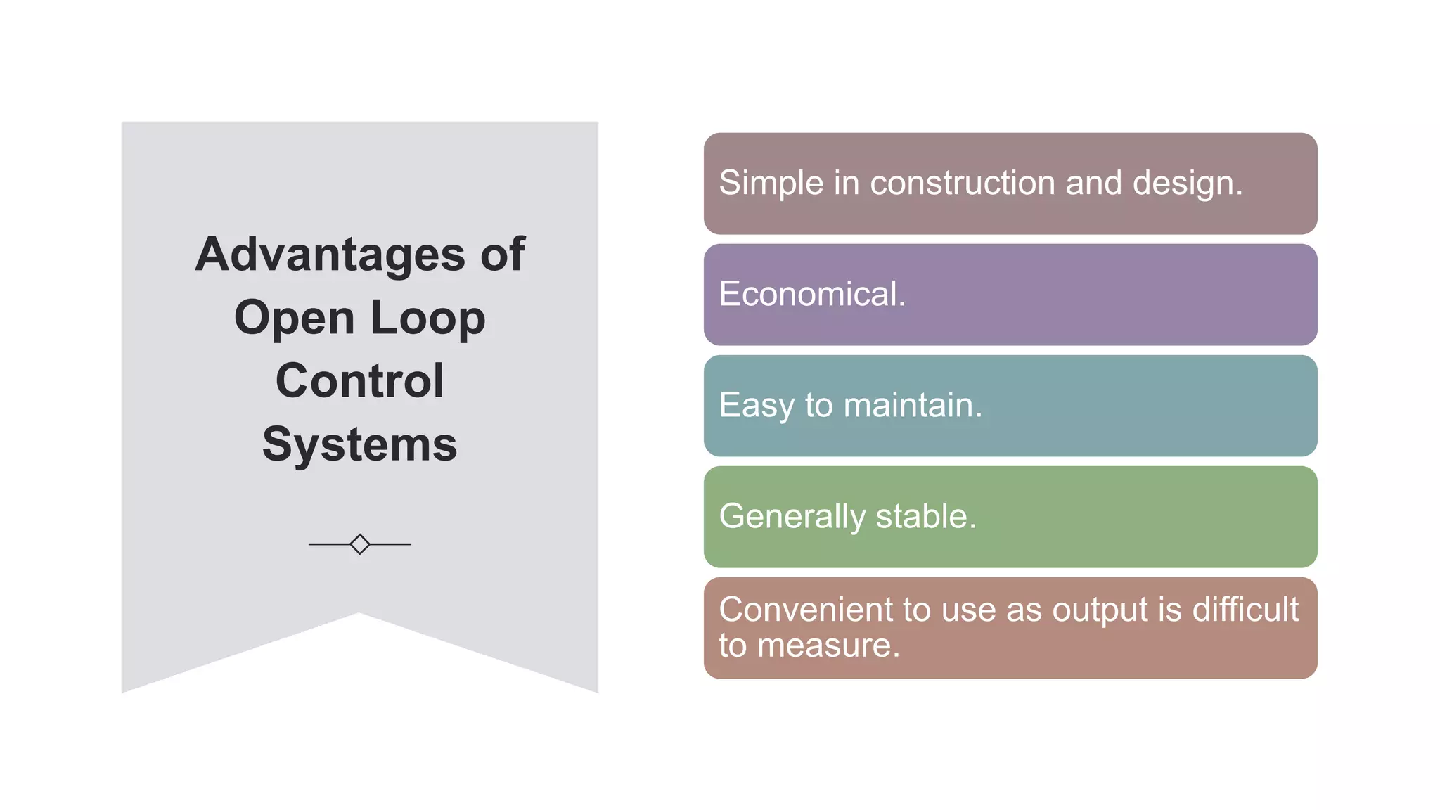 Open Loop and Closed Loop Control System.pptx