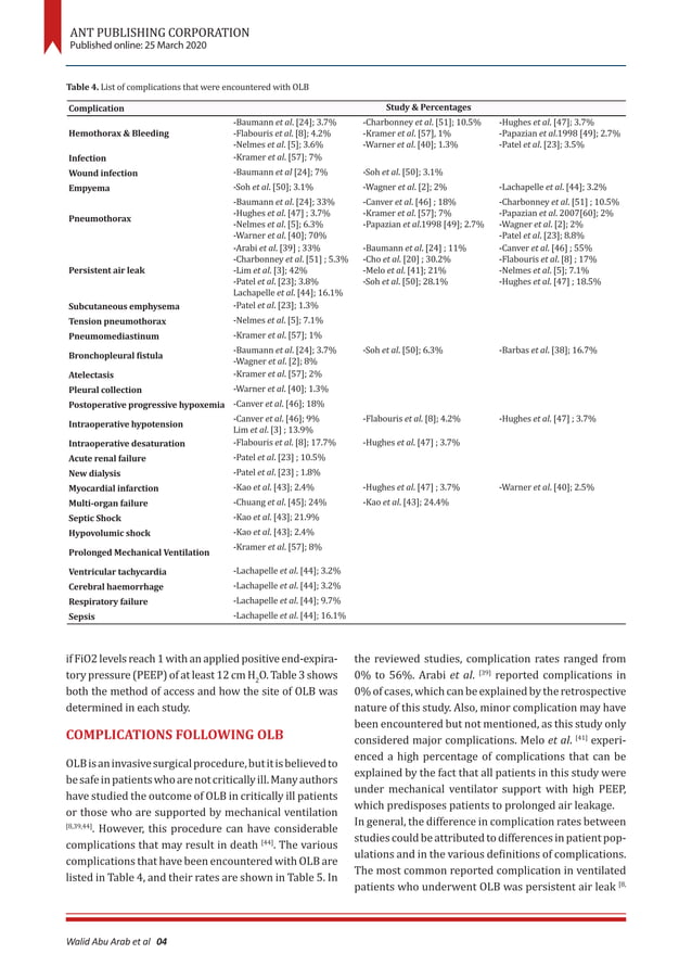 Open lung biopsy in patients with respiratory failure | PDF
