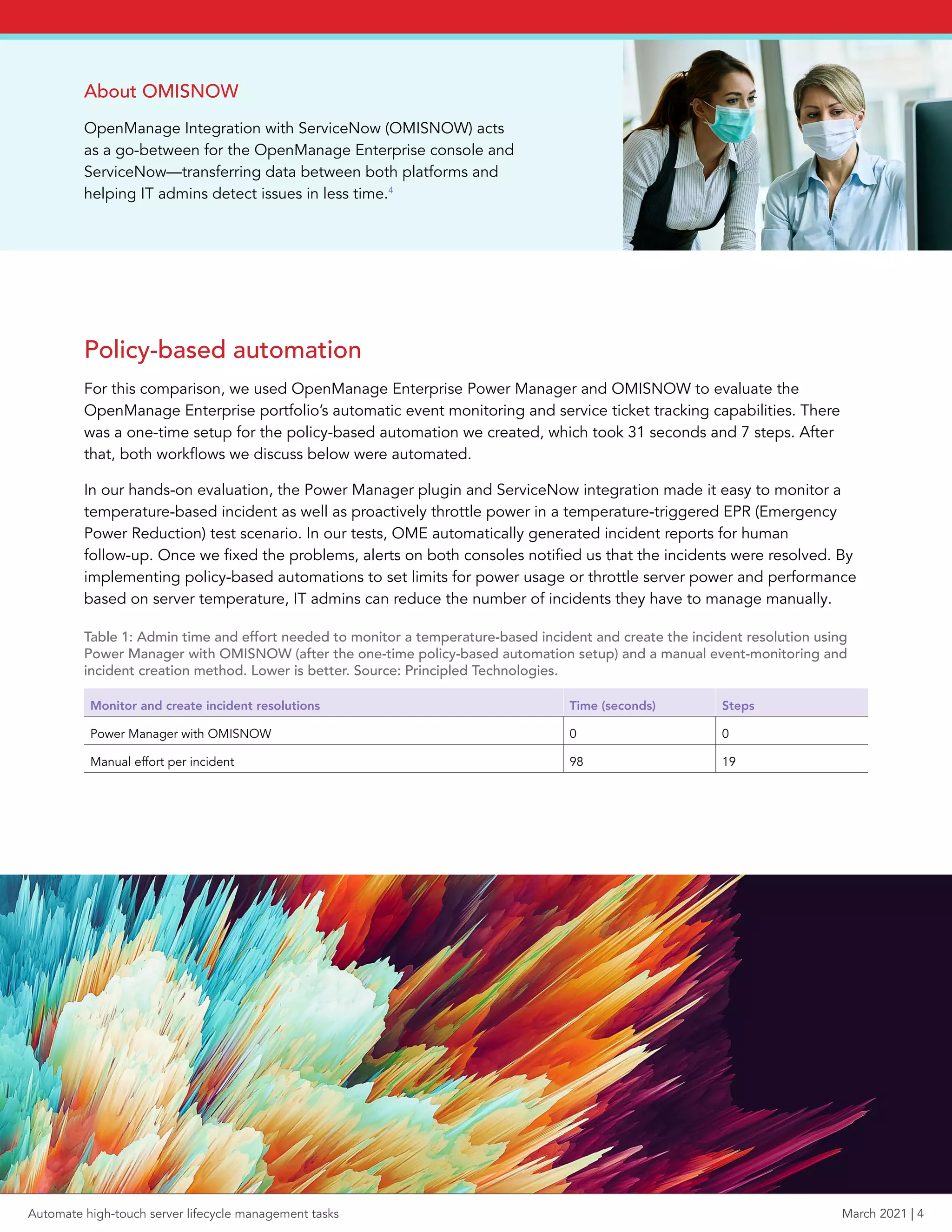 Automate high-touch server lifecycle management tasks | PDF