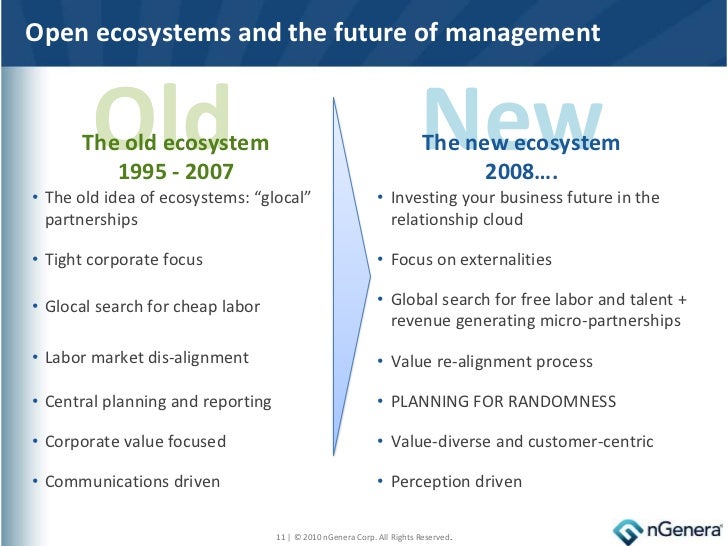 Open management and the enterprise ecosystem