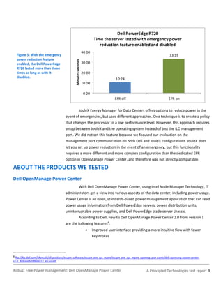 Robust Free Power management: Dell OpenManage Power Center | PDF