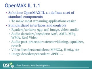 OpenMAX Overview | PPT | Digital Audio | Computer Software and Applications