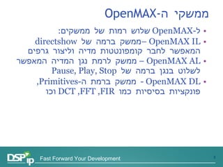 OpenMAX Overview | PPT | Digital Audio | Computer Software and Applications