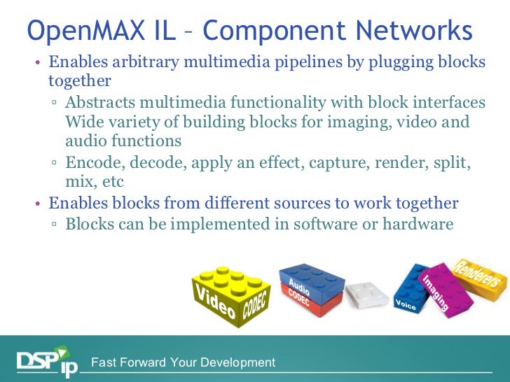 OpenMAX Overview OpenMAX Overview