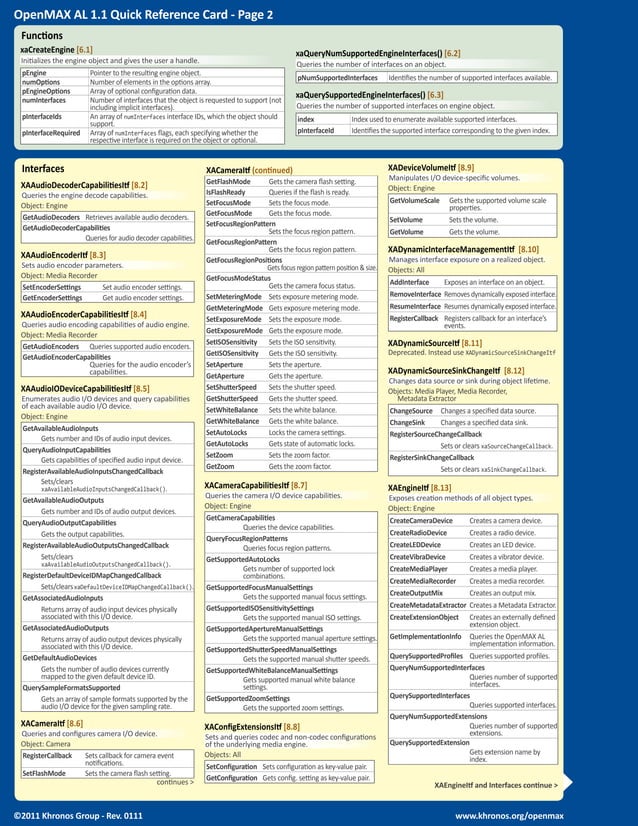 OpenMAX AL 1.0 Reference Card | PDF | Digital Audio | Computer Software ...