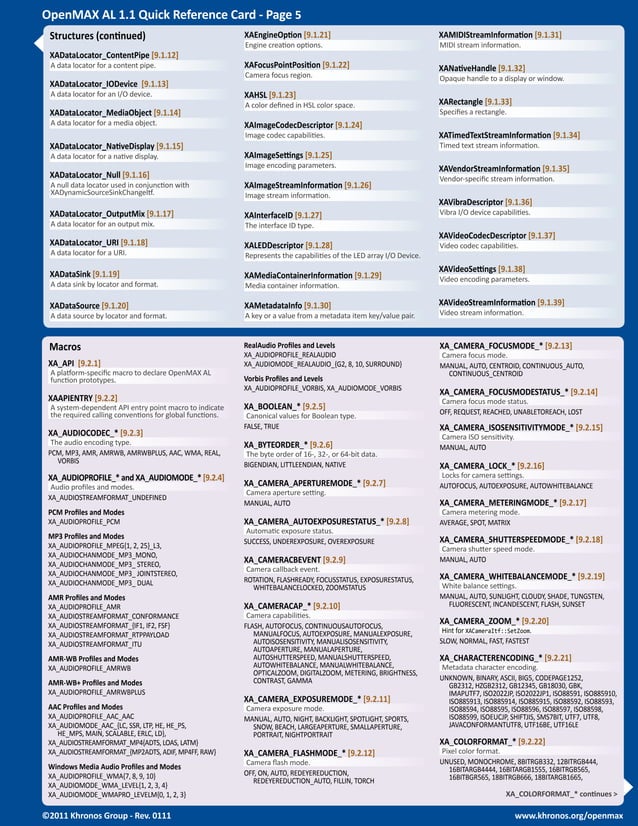 OpenMAX AL 1.0 Reference Card | PDF | Digital Audio | Computer Software ...