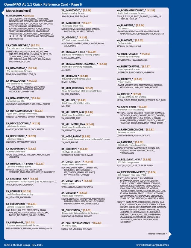 OpenMAX AL 1.0 Reference Card | PDF OpenMAX AL 1.0 Reference Card | PDF