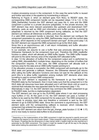 OpenMAX_IL_with_GSstreamer.pdf | Programming Languages | Computing