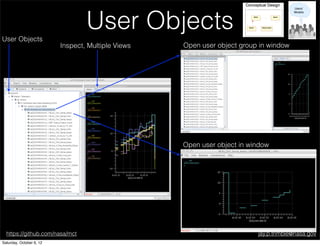 Open Mission Control Technologies | PPT