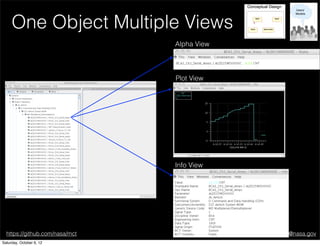 Open Mission Control Technologies | PPT