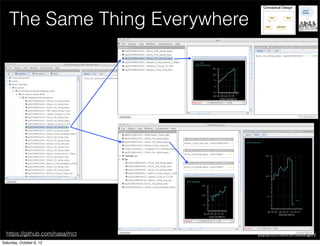 Open Mission Control Technologies | PPT