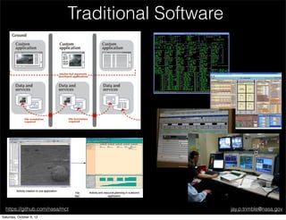 Open Mission Control Technologies | PPT