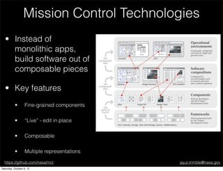 Open Mission Control Technologies | PPT