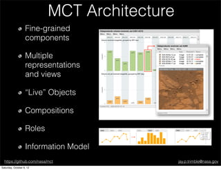 Open Mission Control Technologies | PPT
